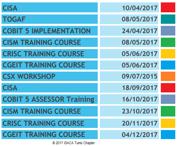 ISACA-TN-TrainingPlan2017